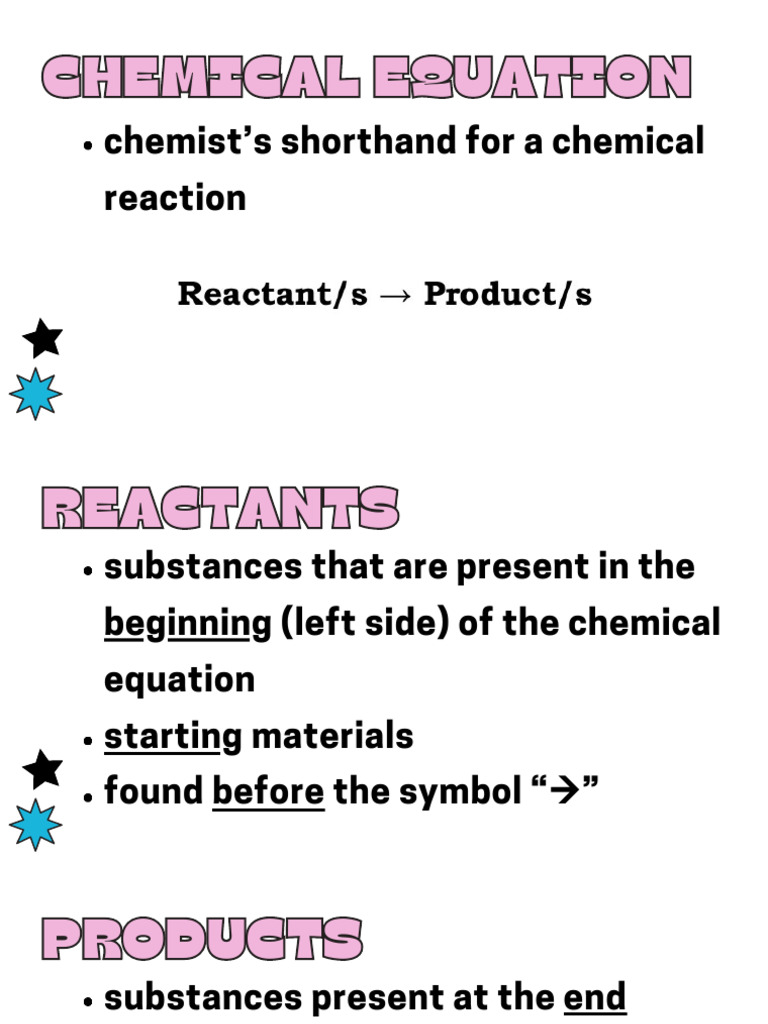 Types of Chemical Reactions Explained | PDF