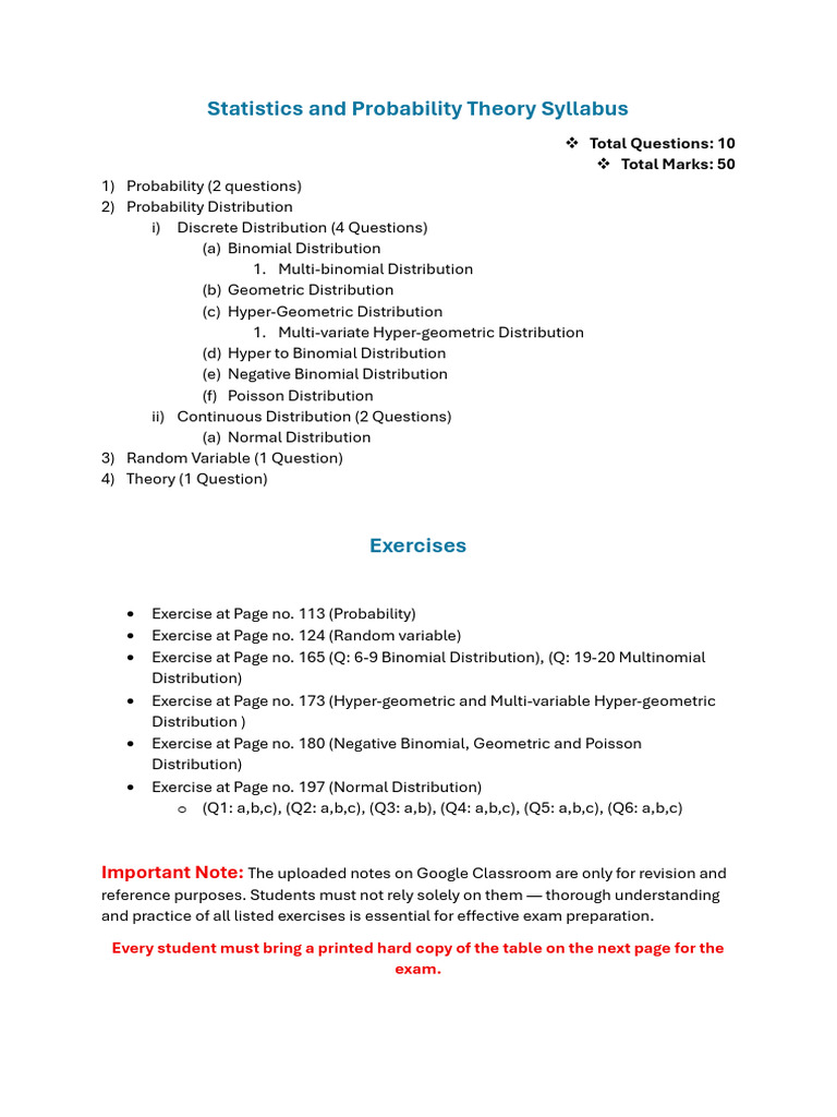 Statistics and Probability Syllabus | PDF | Probability Distribution ...