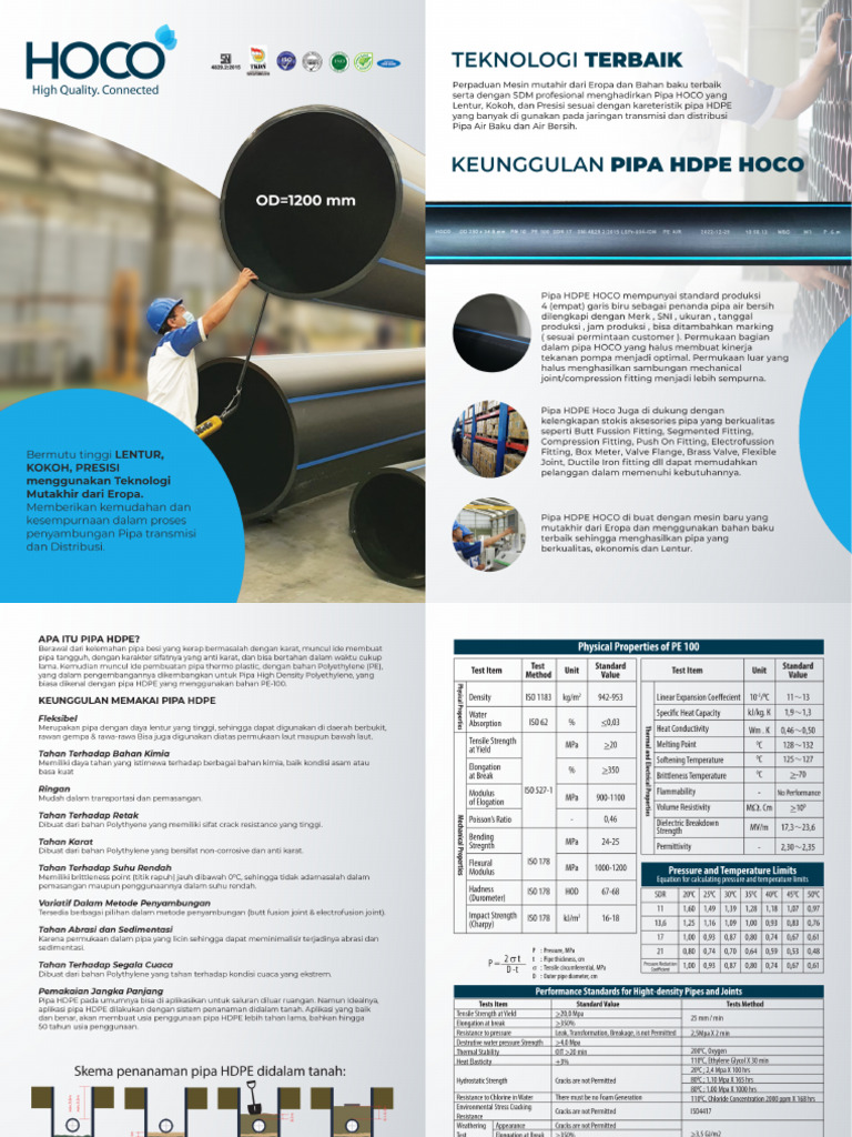 E Catalogue Hoco 2022 Buku PDF Rev 3 Jan 2023 v3 | PDF