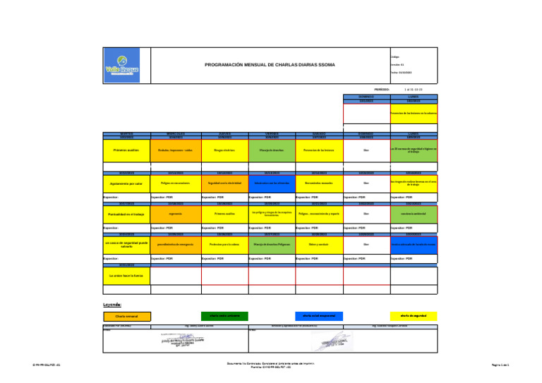 Programación Mensual de Charlas | PDF | Seguridad y salud ocupacional | La seguridad