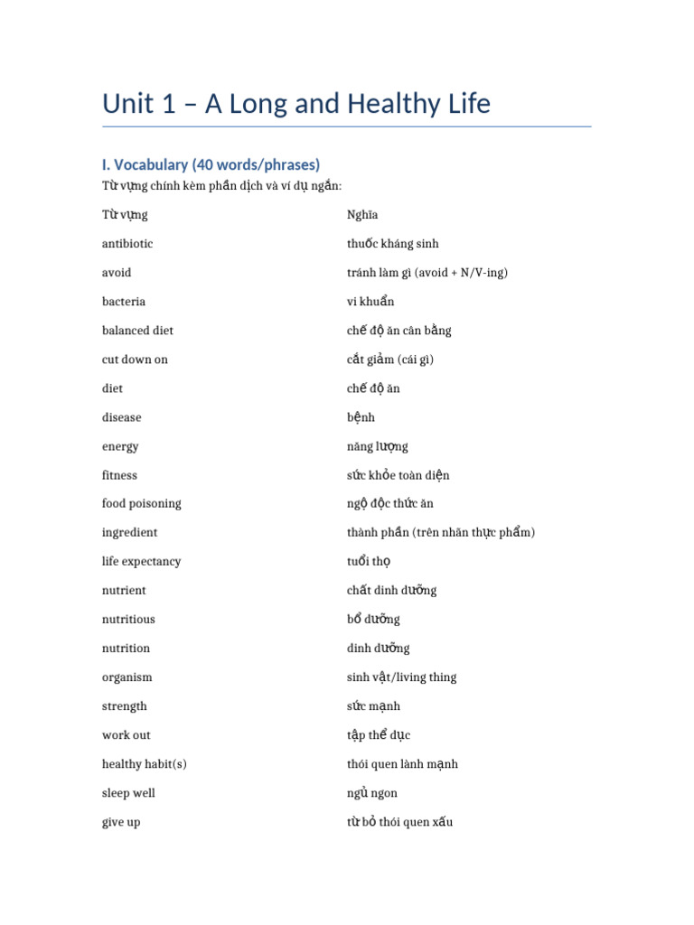 Unit 1: Healthy Living Essentials | PDF