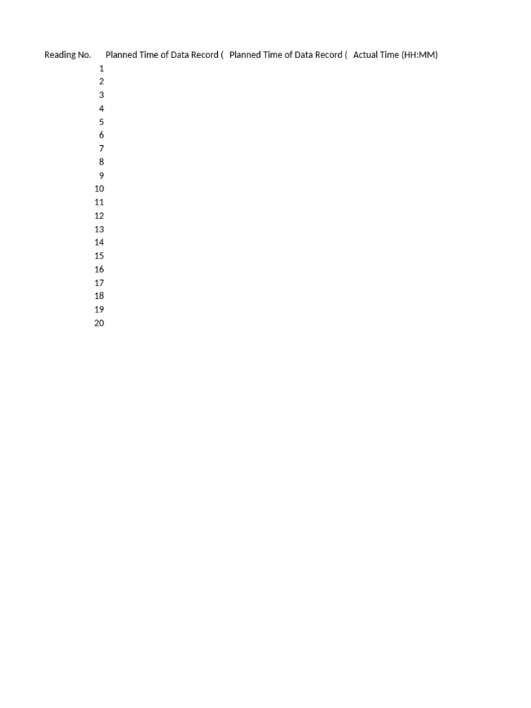 Pile Load Test Field Record Sheet With Formulas | PDF
