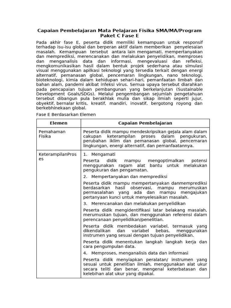 Capaian Pembelajaran Fisika SMA Fase E | PDF