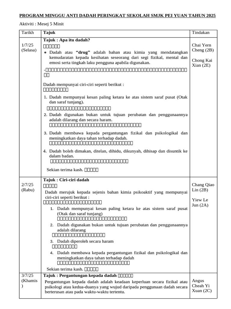 Mesej 5 Minit Anti Dadah 2025 | PDF