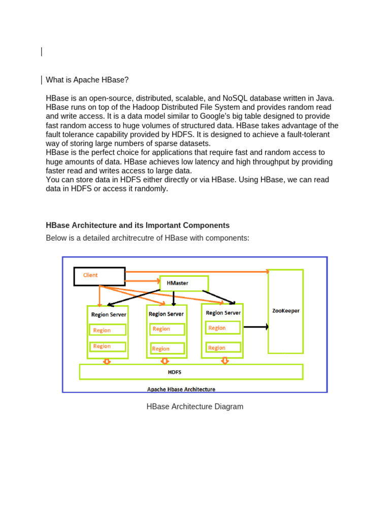 HBase Architecture and Its Important Components | PDF | Apache Hadoop | Computer Cluster
