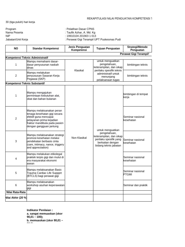 FORMULIR PKTBT | PDF