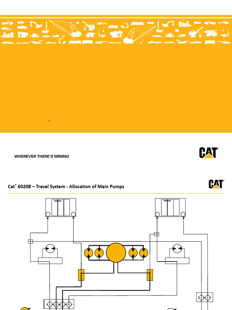 Cat 6020B Hydraulic Shovel Travel System | PDF | Valve | Pump