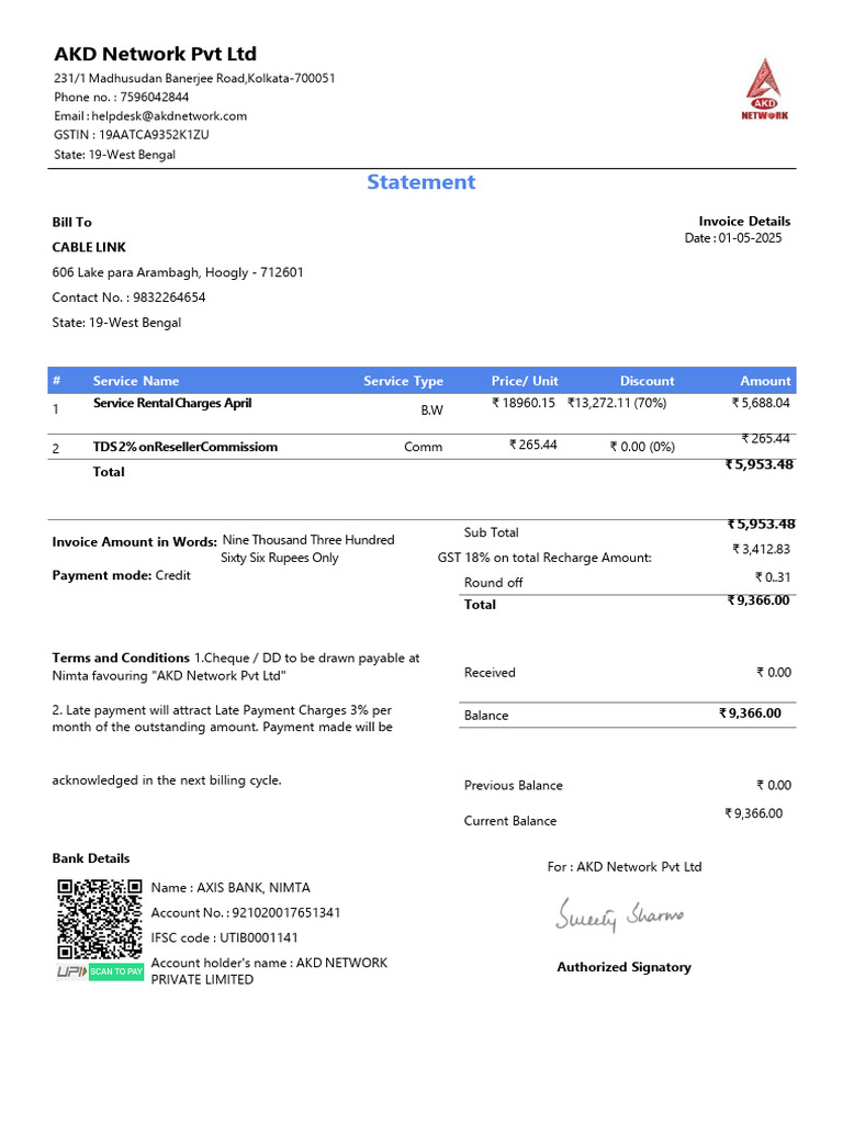 Cable Link Invoice April 2025 Word Documents | PDF | Payments