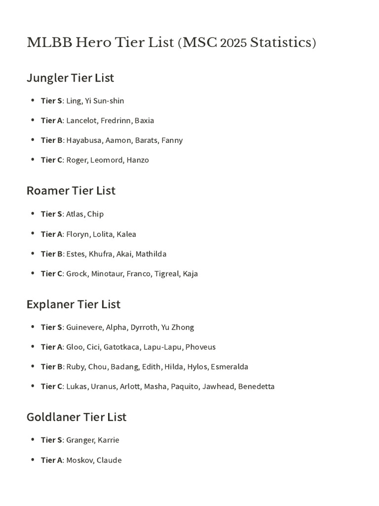 MLBB Hero Tier List (MSC 2025 Statistics) | PDF