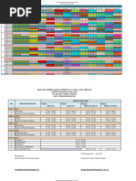 Cara Membuat Rundown Atau Susunan Acara Otomatis Di Excel | PDF