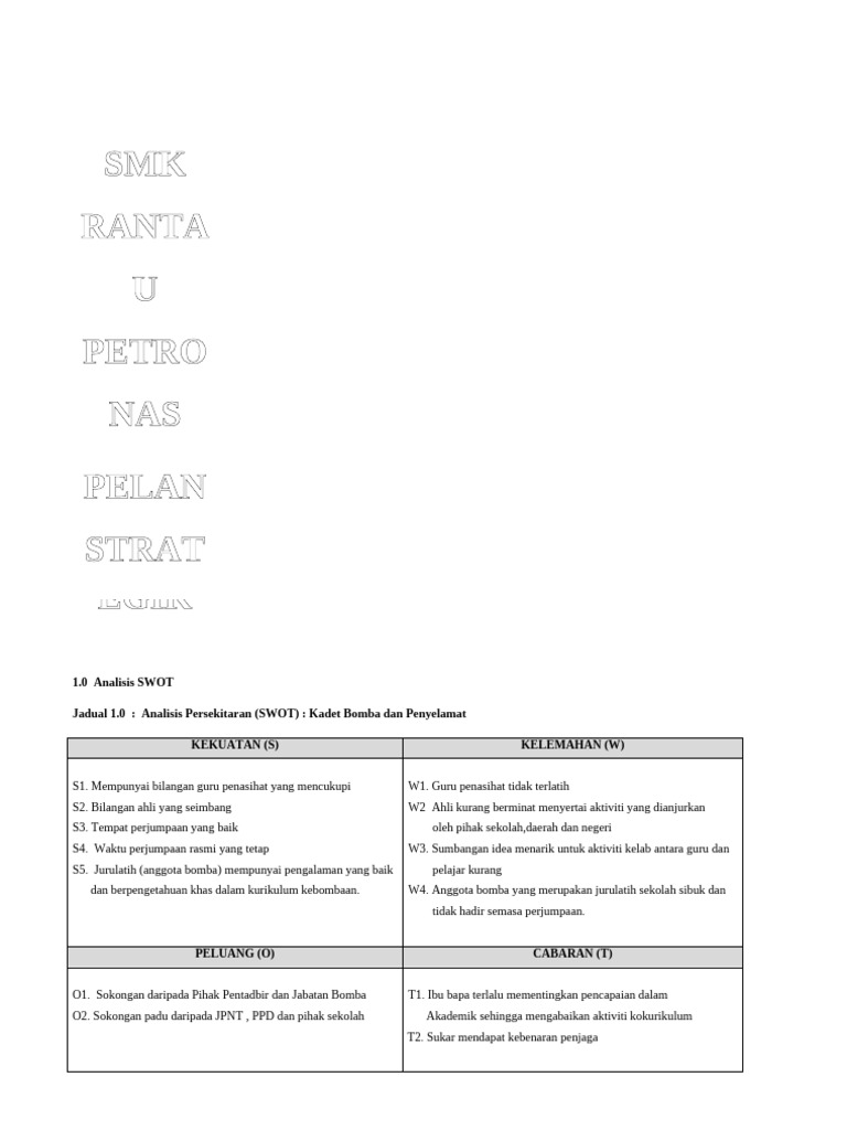 Pelan Strategik Kadet Bomba 2016-2019 | PDF