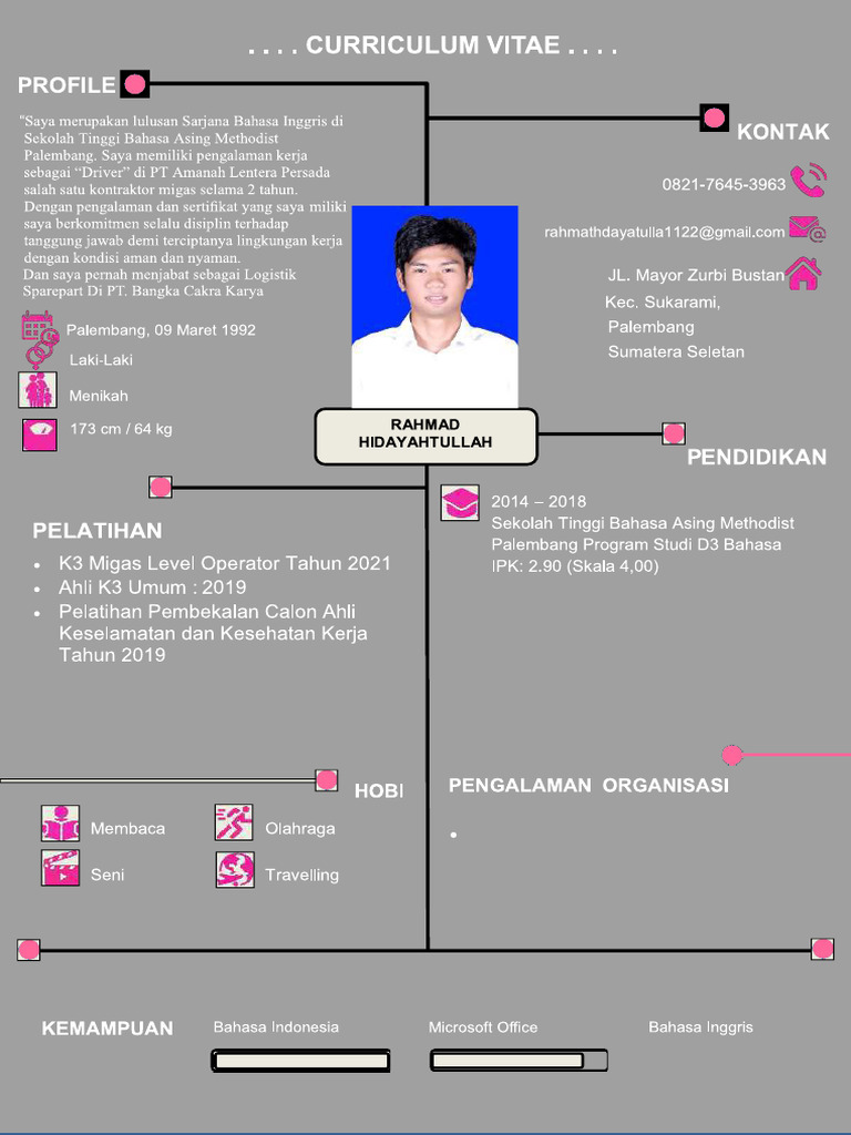 CV Rahmad Hidayahtullah | PDF