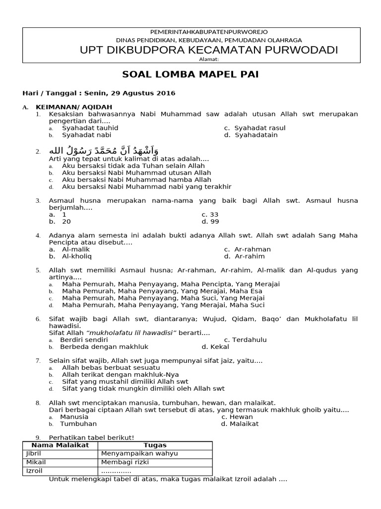 Lomba Mapsi SD | PDF