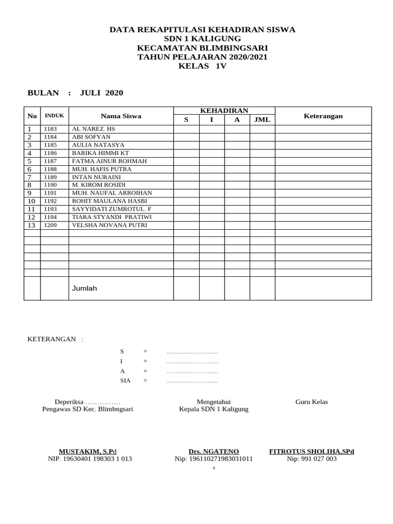 Data Rekap Kehadiran Siswa | PDF