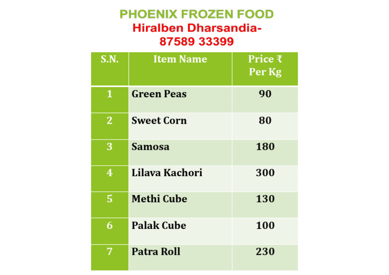 Phoenix Price List | PDF