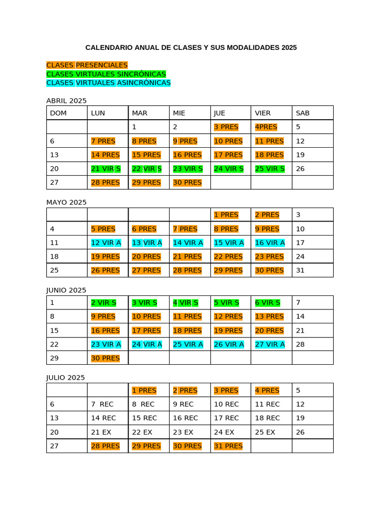 Calendario Anual de Clases y Sus Modalidades 2025 | PDF