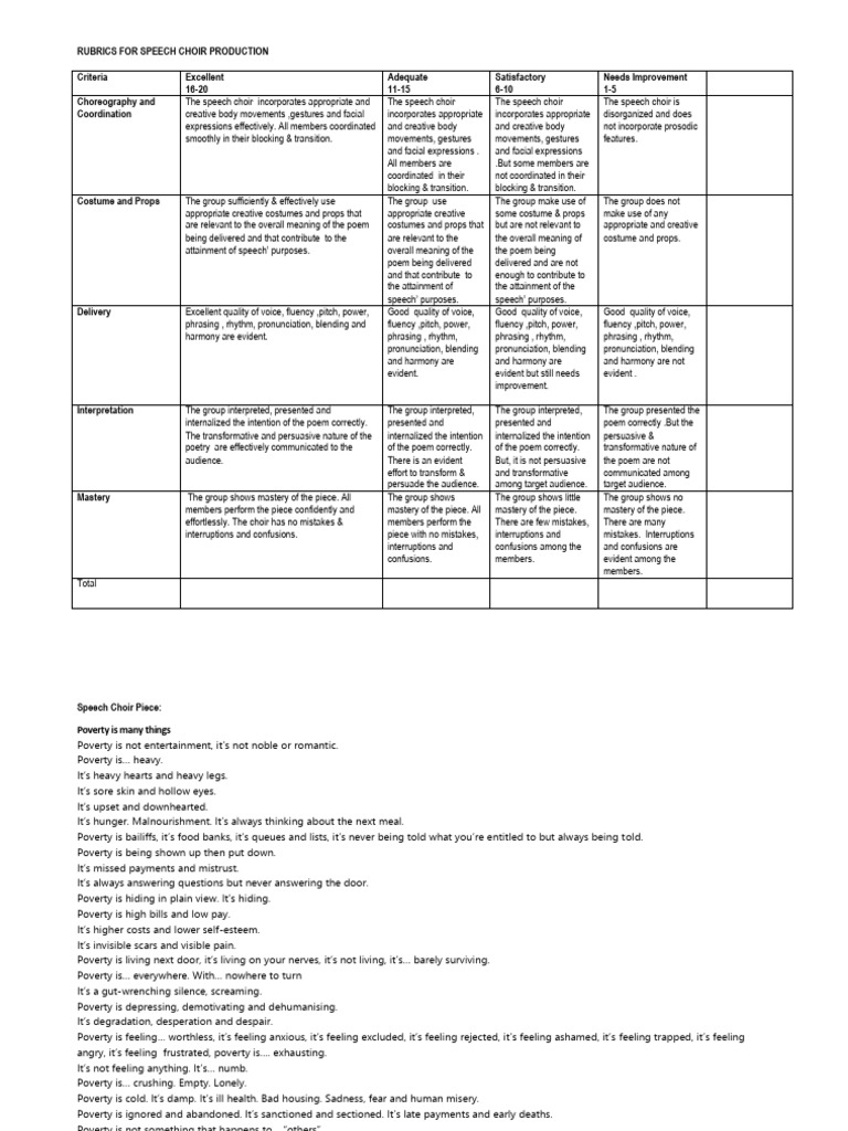 Rubrics For Speech Choir Production-Piece | PDF | Poverty | Poverty ...