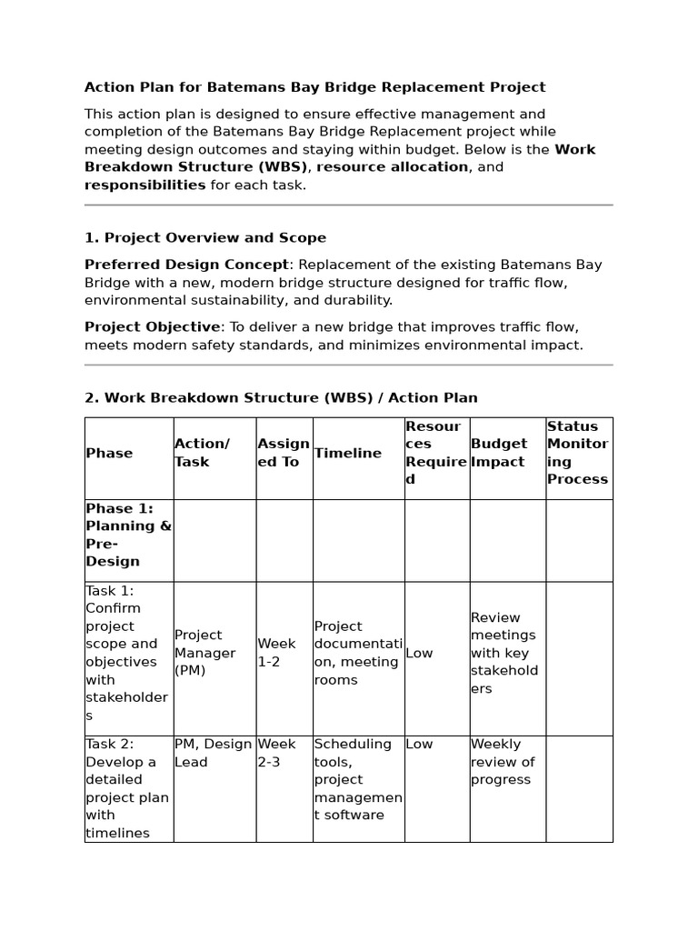 Action Plan For Batemans Bay Bridge Replacement Project | PDF | Risk ...