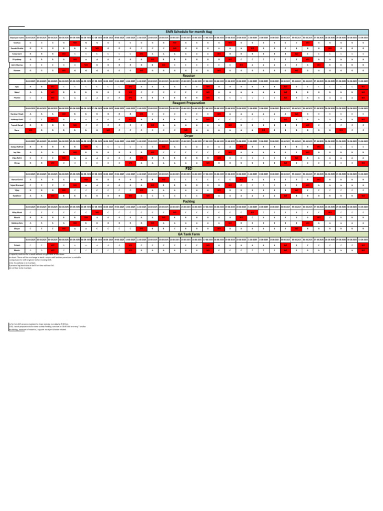 Shift Schedule - August | PDF