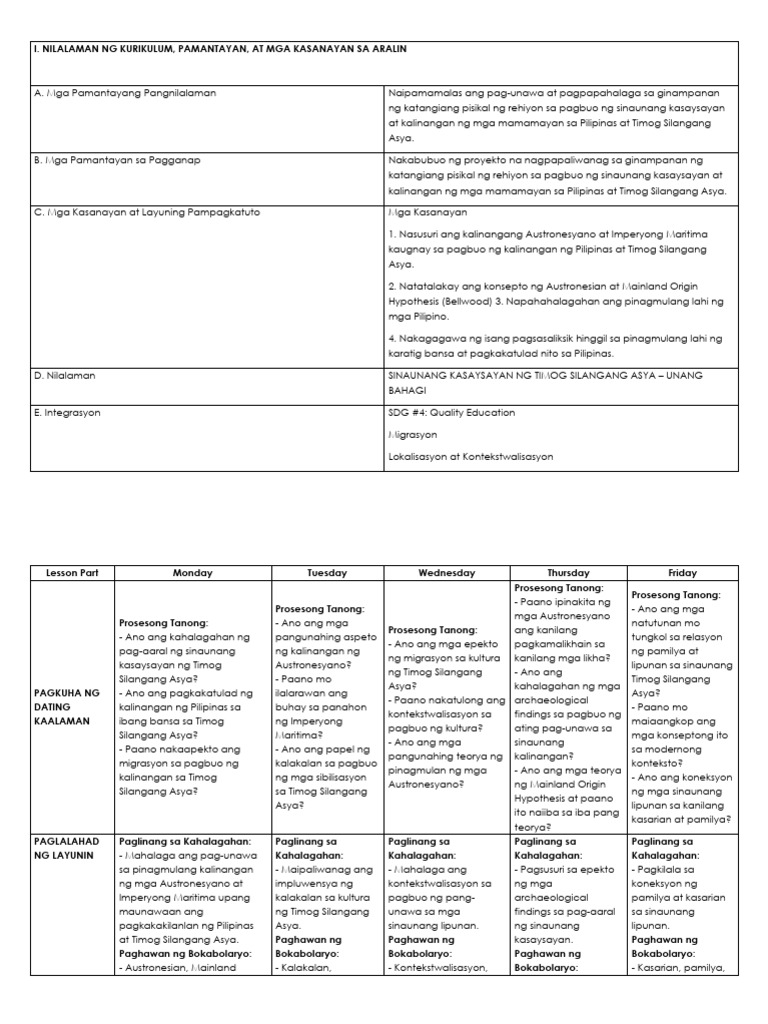 q1 AP Matatag 7 Week 5 | PDF