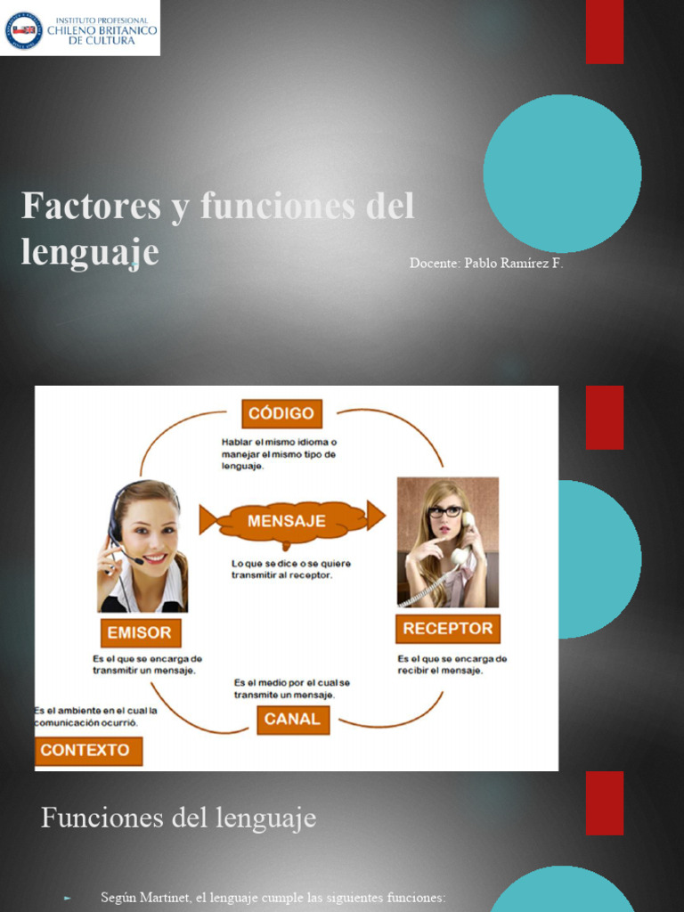 Funciones y Estructuras del Lenguaje | PDF | Comunicación | Oración ...