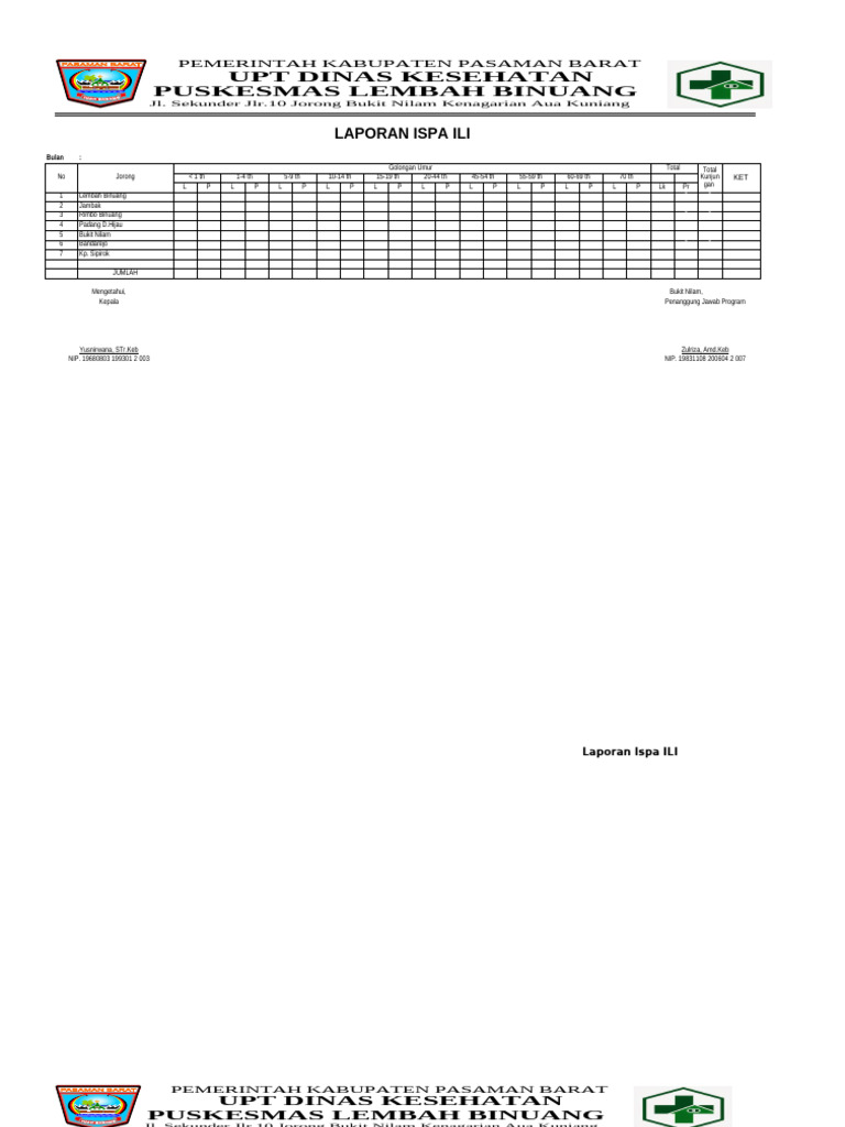 Ispa Ili | PDF