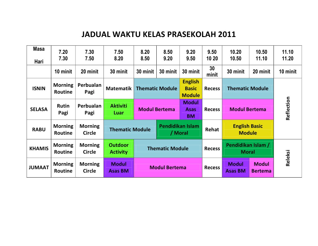 Jadual Waktu Kelas Prasekolah 11 Terbaru | PDF