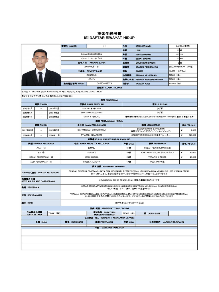 Ilham Dwi Saputra | PDF