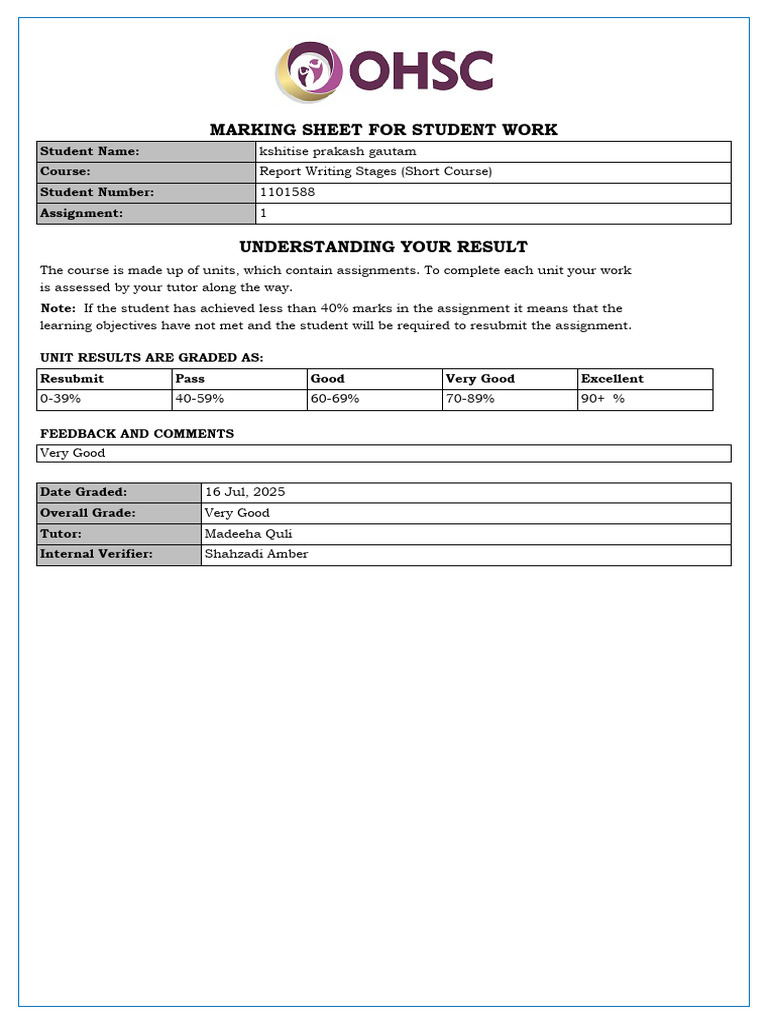 Report Training Ohsc Marksheet | PDF