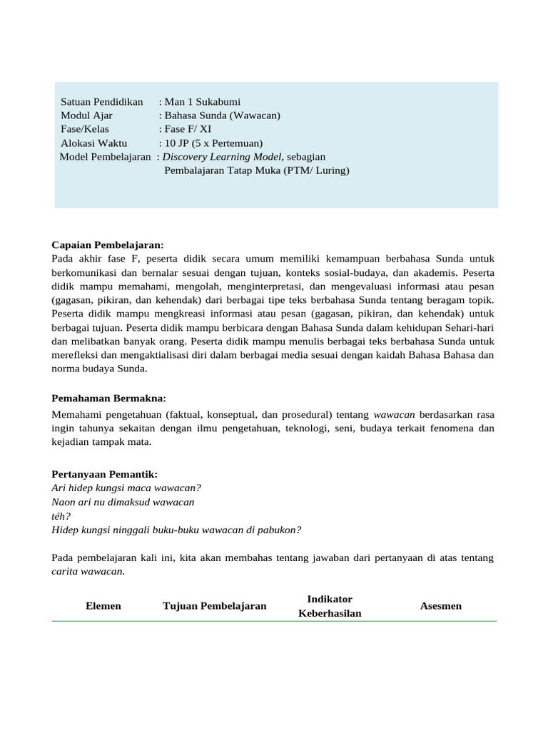 Materi Pembelajaran Wawacan Sunda | PDF