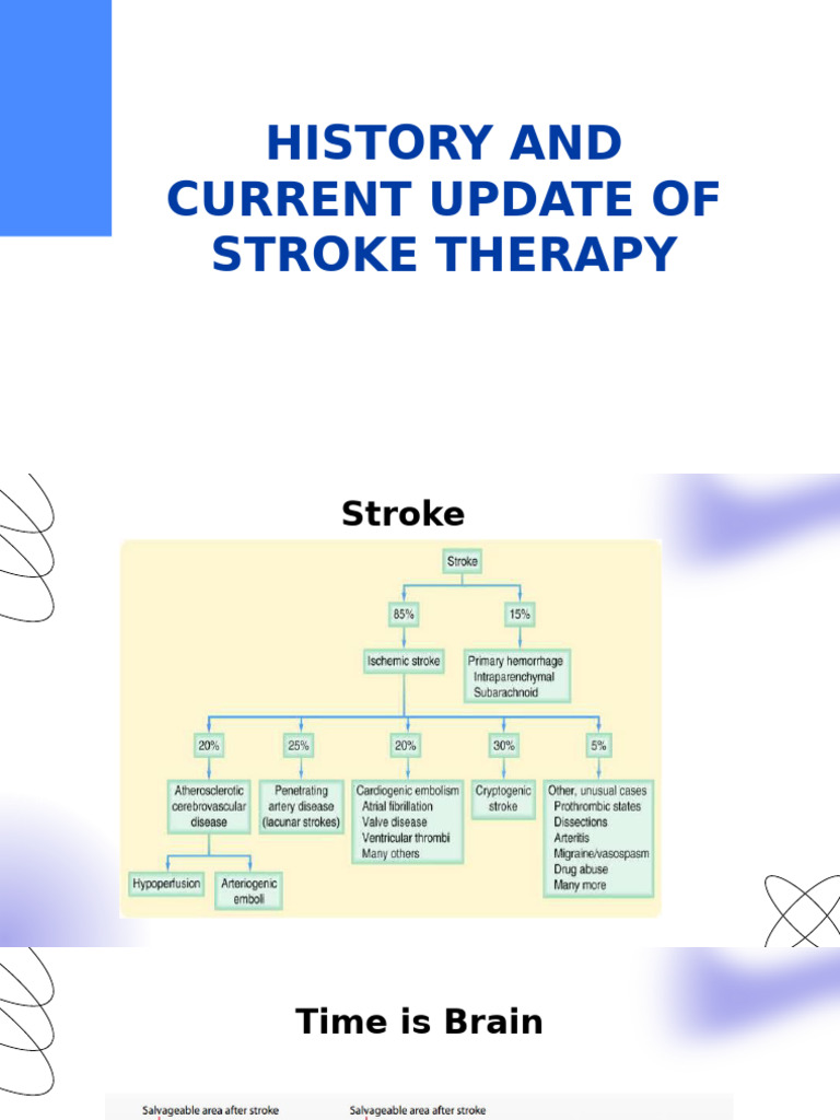 History and Current Update of Stroke Therapy | PDF