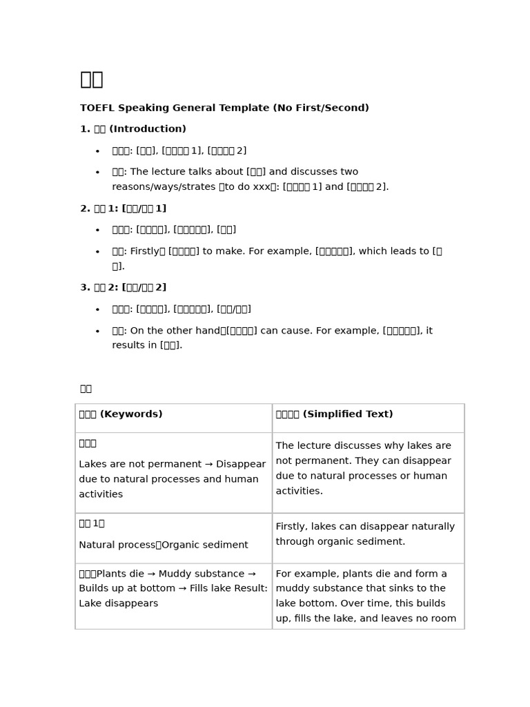 TOEFL Speaking General Template | PDF