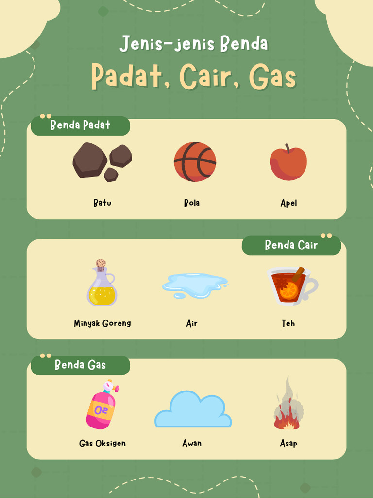 Mengenal Benda Poster Hijau Dan Kuning Sederhana | PDF