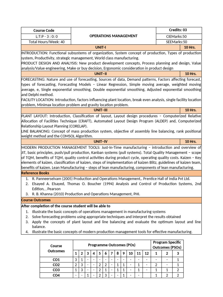 Operations Management Course Syllabus | PDF | Forecasting | Operations ...