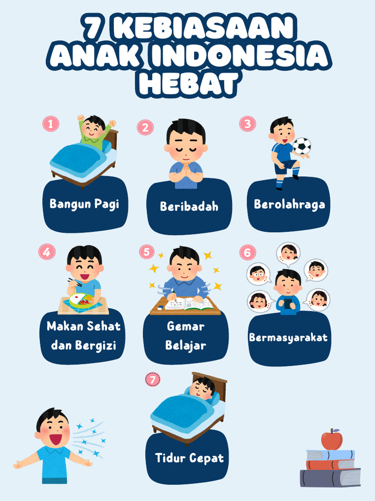 Biru Ilustrasi 7 Kebiasaan Anak Indonesia Hebat Poster (1) | PDF
