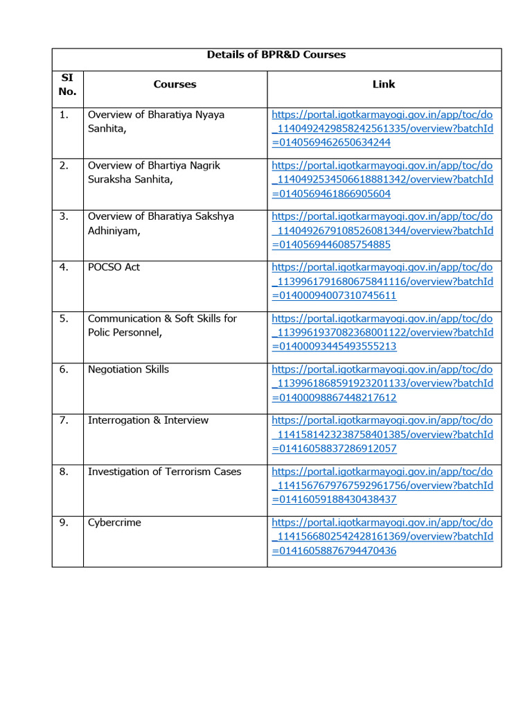 9 Courses | PDF