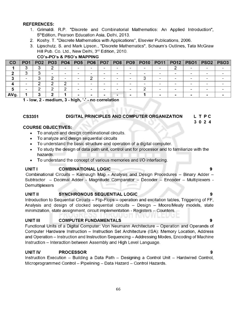 Dpco - Syllabus | PDF