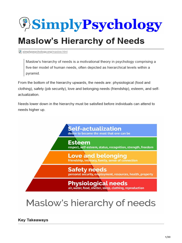 Maslows Hierarchy of Needs | PDF | Self Actualization | Motivation