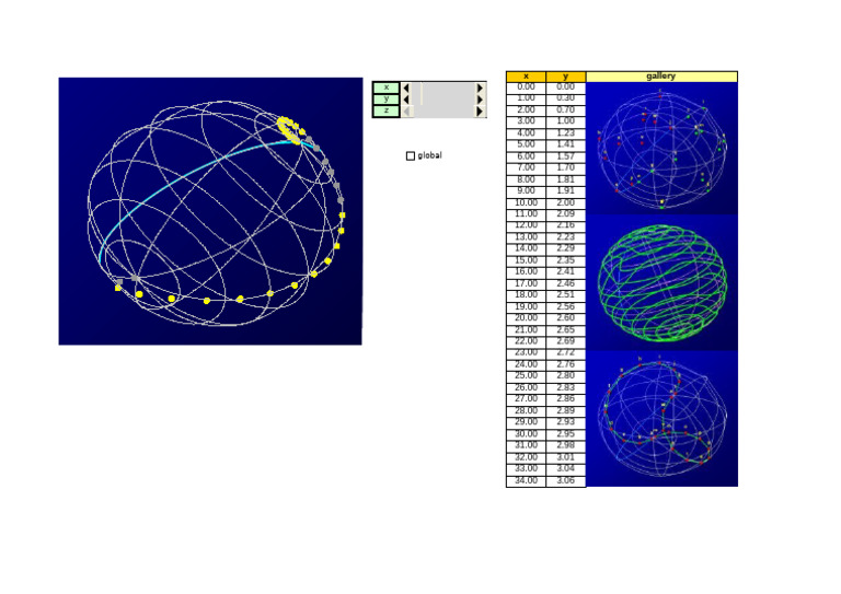 Sphere | PDF