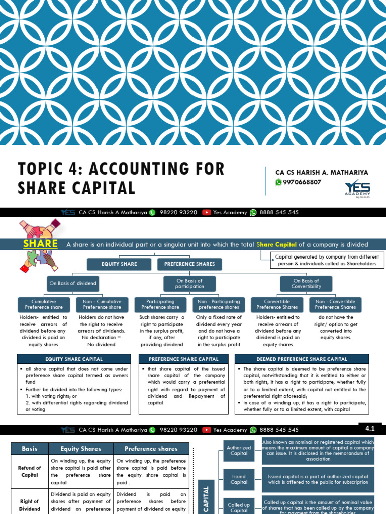 Classes of Share Capital Explained | PDF | Preferred Stock | Dividend