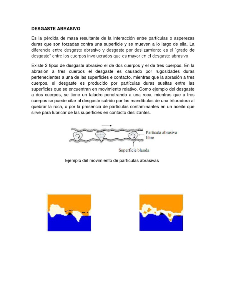 Tipos de Desgaste | PDF | Corrosión | Ingeniería mecánica