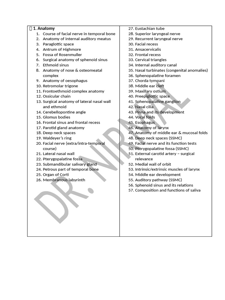 RGUHS PREVIOUS YEAR Basic Science | PDF | Human Nose | Ear
