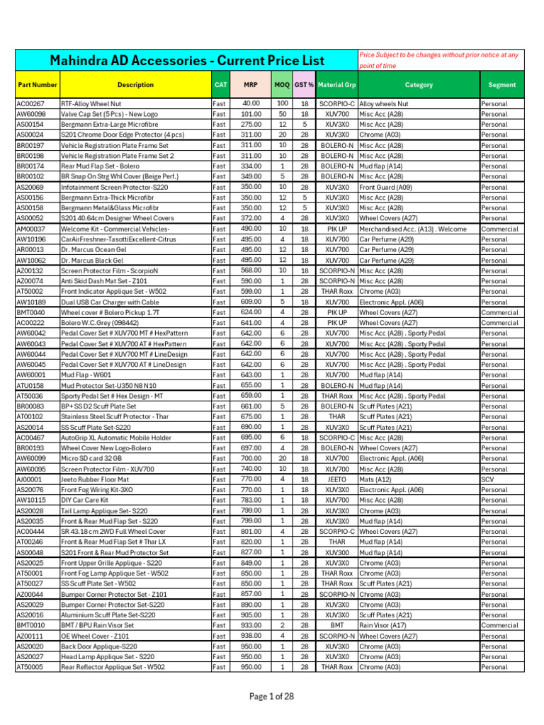 Accessories Price List Bazaar Sales - 24.05.2025 | PDF | Automotive ...