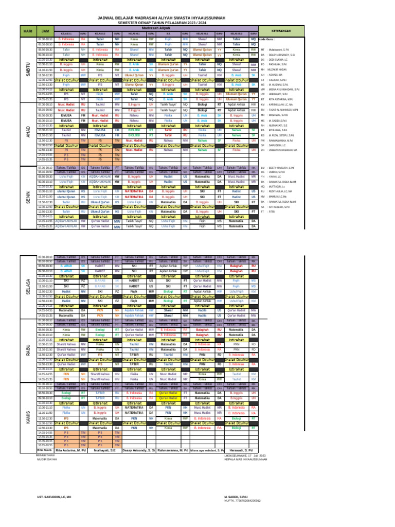 Roster Mengajar Mas Ihyaa 2023-2024 | PDF