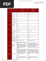 HDFC Classic Banking Programme Overview | PDF | Banks | Money