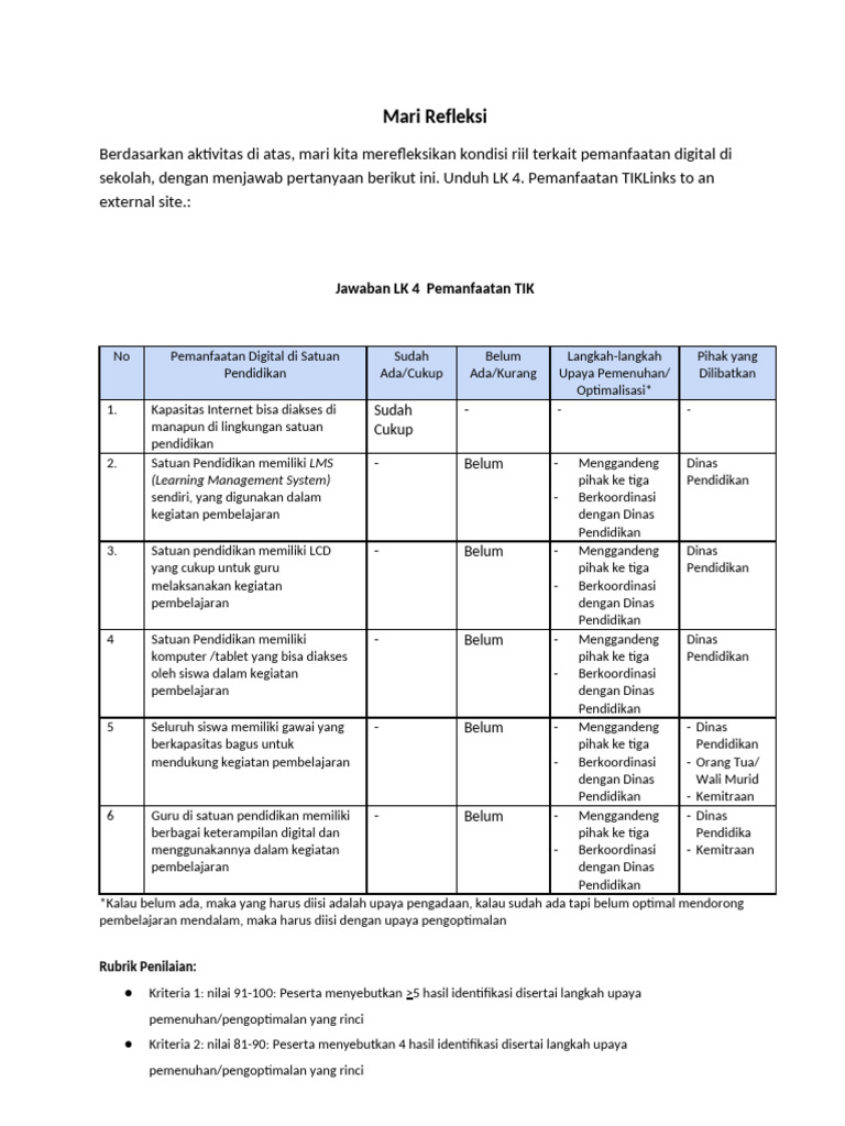 In1.4.e.3 Lk 4 Mari Refleksi Achmad Suyono | PDF