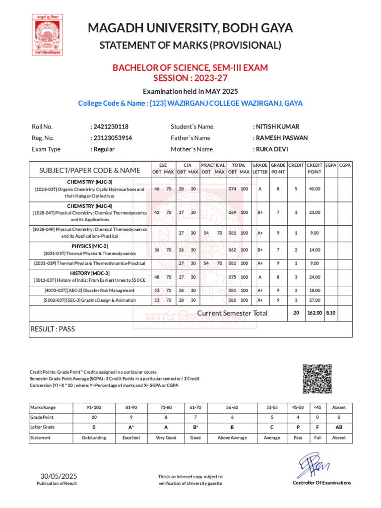 Marksheet - Magadh University, Bodh Gaya | PDF | Physics | Physical Chemistry