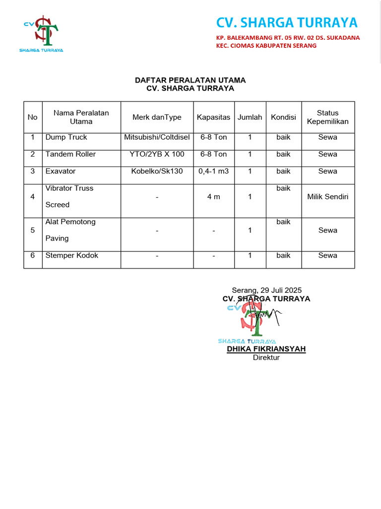 B.1. Daftar Peralatan Utama | PDF