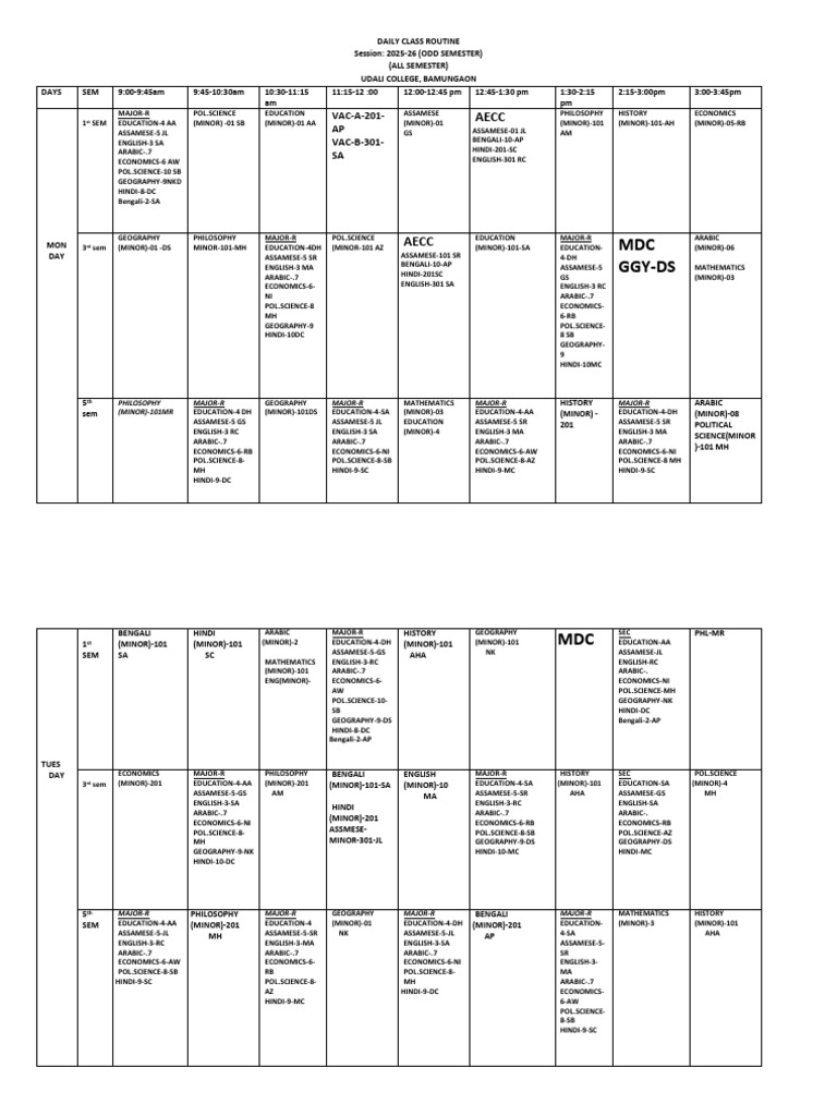 Daily Class Routine 2025-26 Odd | PDF | Languages Of Asia | Liberal ...