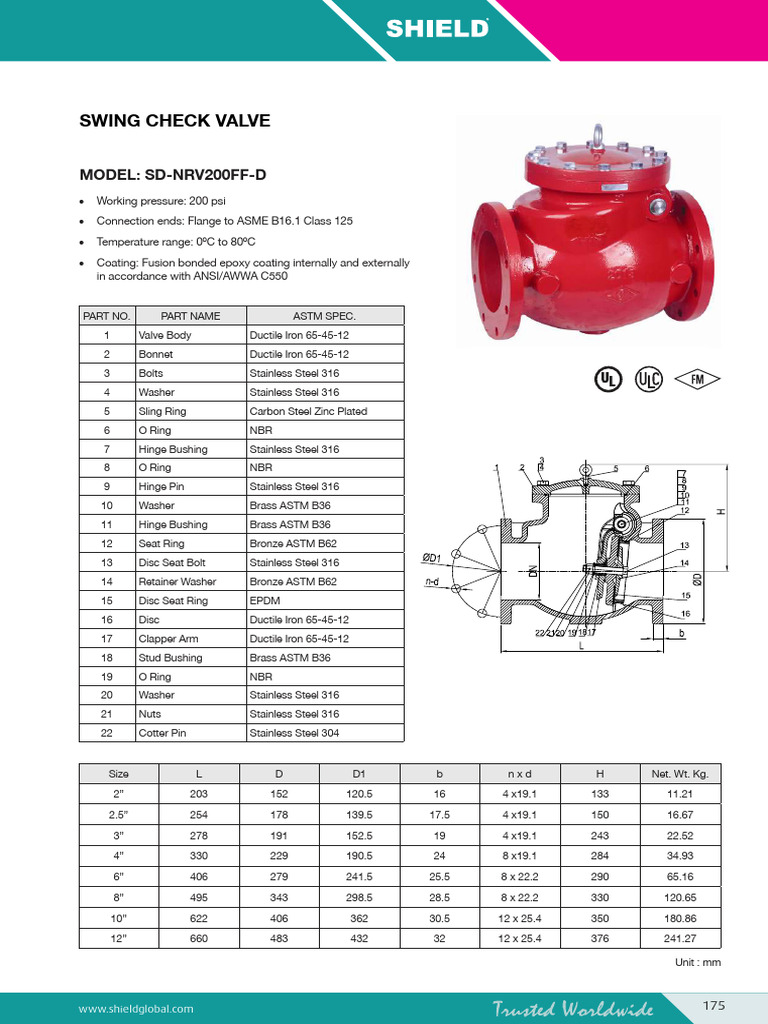Swing Check Valve SD-NRV200FF-D Specs | PDF | Valve | Materials
